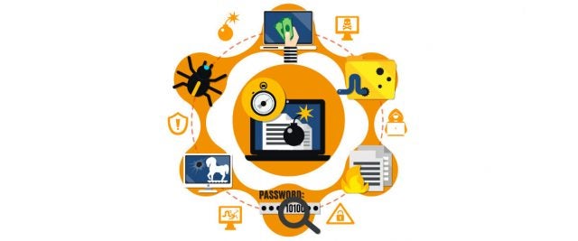 Lista de dominios de malware: qué es y cómo crearla - FlashStart