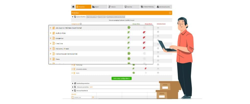The best protection against malware - FlashStart