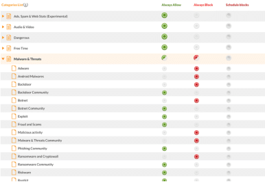 How to Add FlashStart DNS Filter to Mikrotik - FlashStart