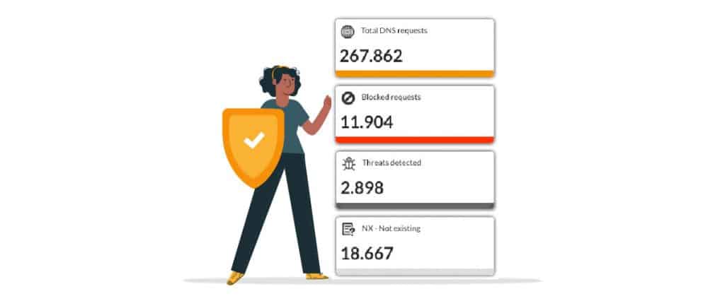 Web blocking software: security, appropriateness and efficiency ...