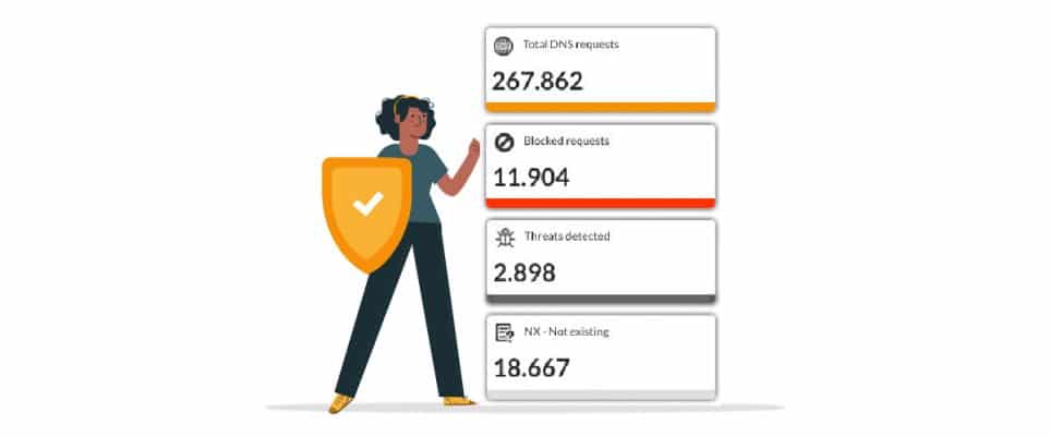 Web blocking software: security, appropriateness and efficiency ...