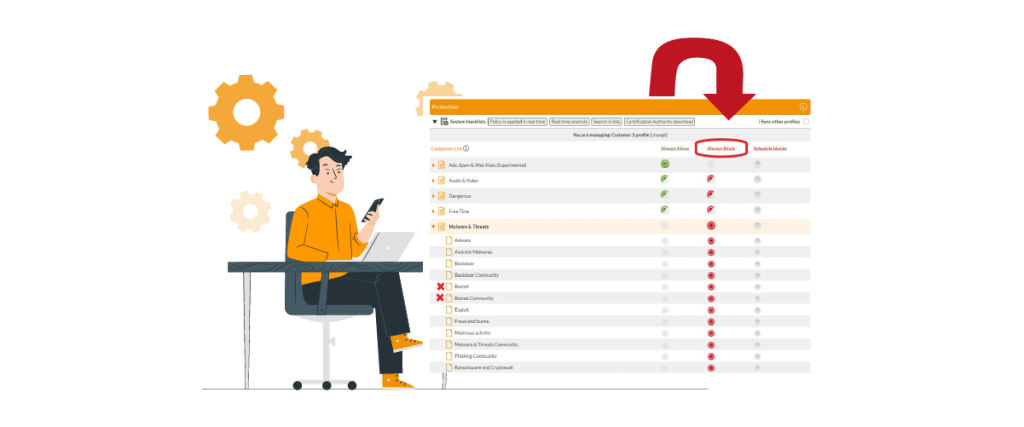 Bot attacks and fraud - FlashStart
