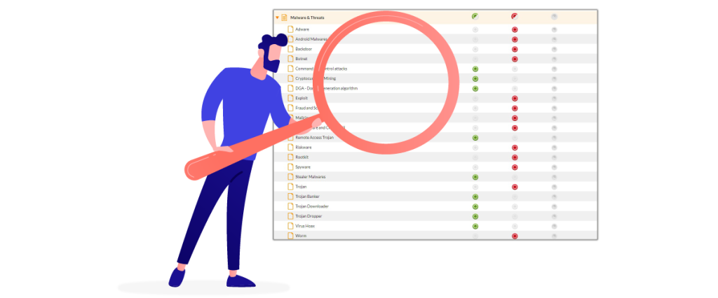 Best web filtering for home, how to choose a filter for safe browsing ...