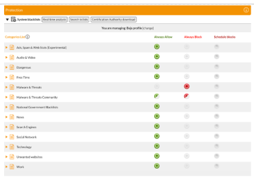 How to filter HTTP traffic with Wireshark compared to FlashStart ...